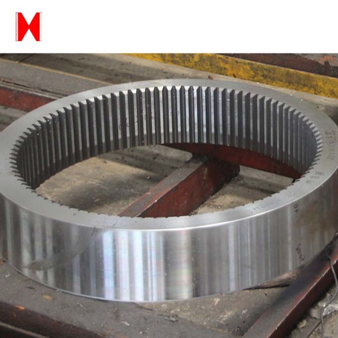 Internal Helical Ring Gear
