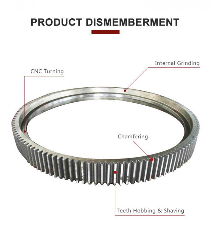 Cement Rotary Kiln Die Steel Forging Inner 8000mm Forging Large Ring Gear